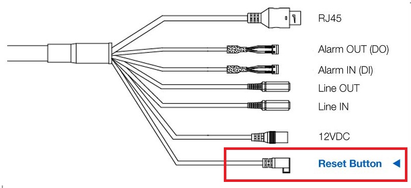 AV0xCLD-20x | How to factory default setting – IDIS Americas
