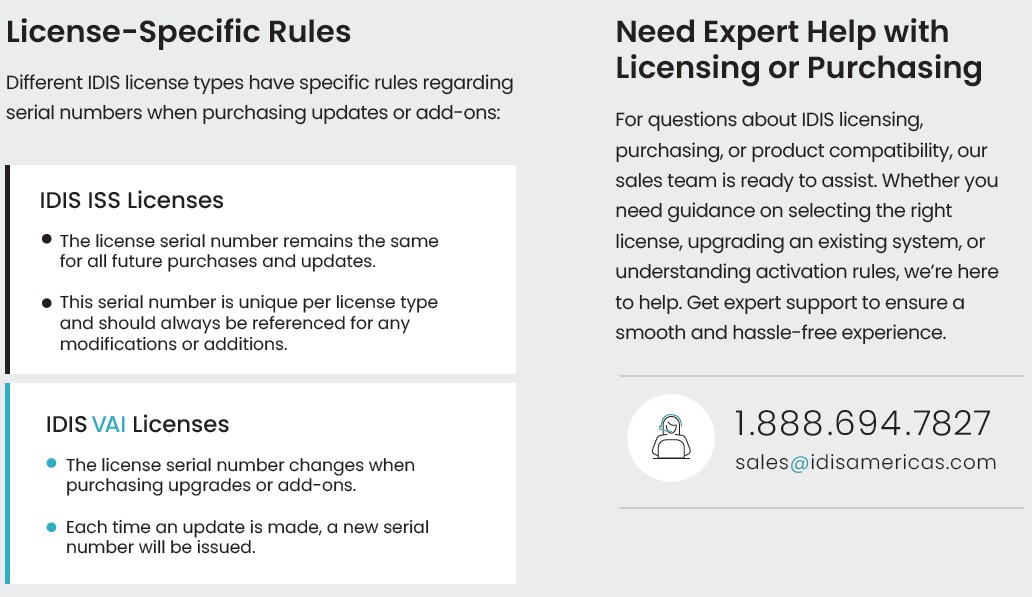 IDIS Licensing Ordering Information – IDIS Americas